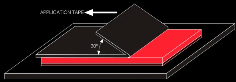 Mini Graphics Fitting Guide - MINI Graphics fitting graphics and decals